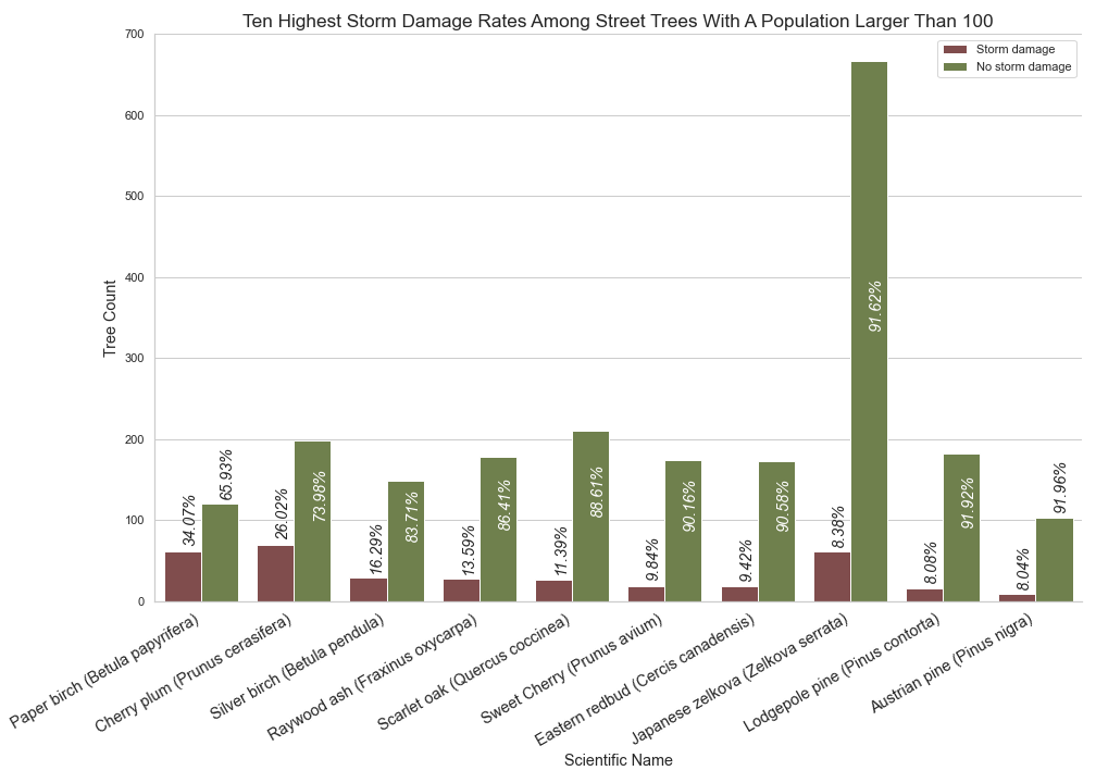 GitHub - ricardohuerta/Python-for-Spatial-Analysis: Repository ...