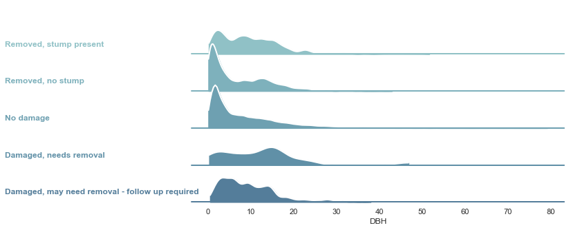 GitHub - ricardohuerta/Python-for-Spatial-Analysis: Repository ...