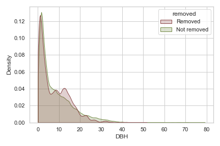 GitHub - ricardohuerta/Python-for-Spatial-Analysis: Repository ...