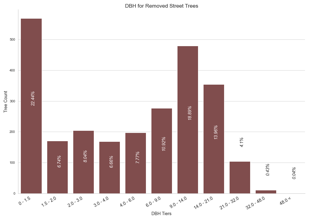 GitHub - ricardohuerta/Python-for-Spatial-Analysis: Repository ...