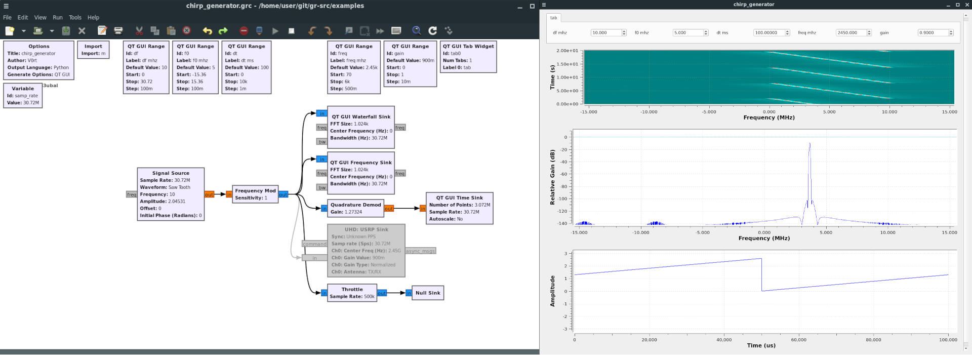 GitHub - V0rt/gr-src