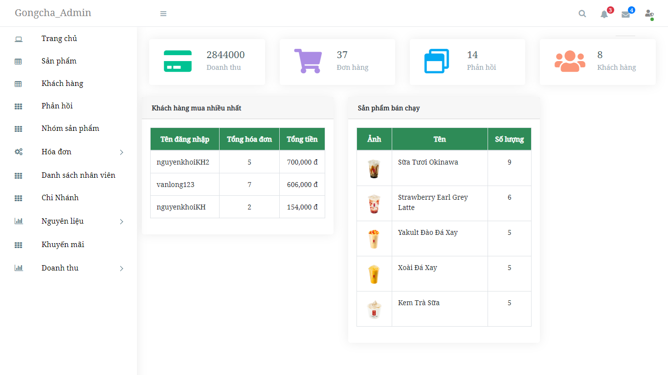 GitHub - khoinmdIT99/DoAn: Đồ án 1: Website bán trà sữa _ ecommerce website