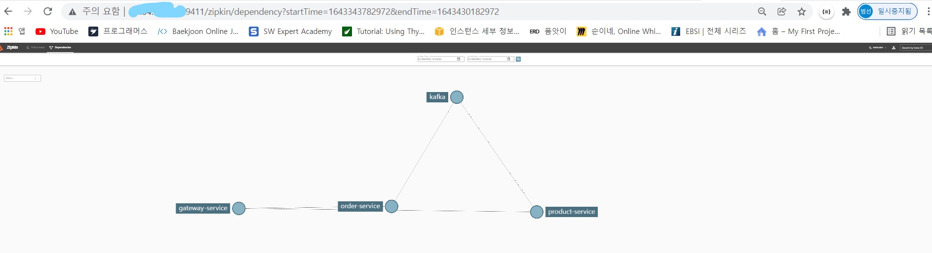 GitHub - beomsun1234/e-commerce-msa: :books: E-Coommerce with MSA + KAFKA + ELK + Spring Cloud ...
