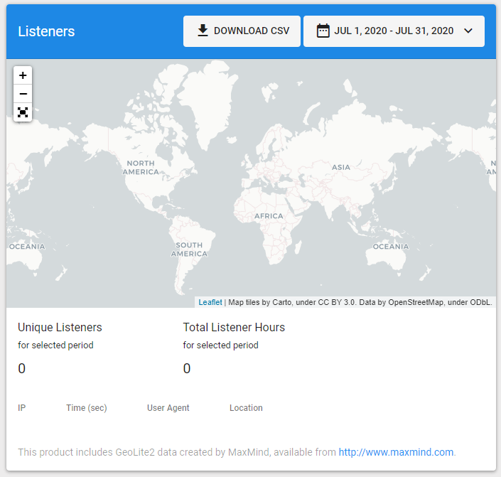 No data in listeners map · Issue #3128 · AzuraCast/AzuraCast · GitHub