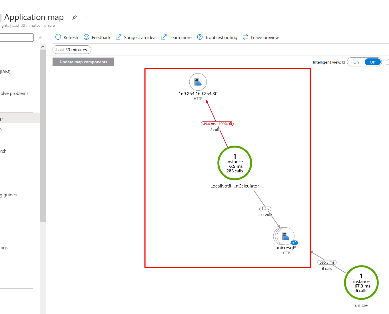 Missing Kafka, Cosmos and Mongo telemetry in App Insights · Issue #2354 · microsoft ...