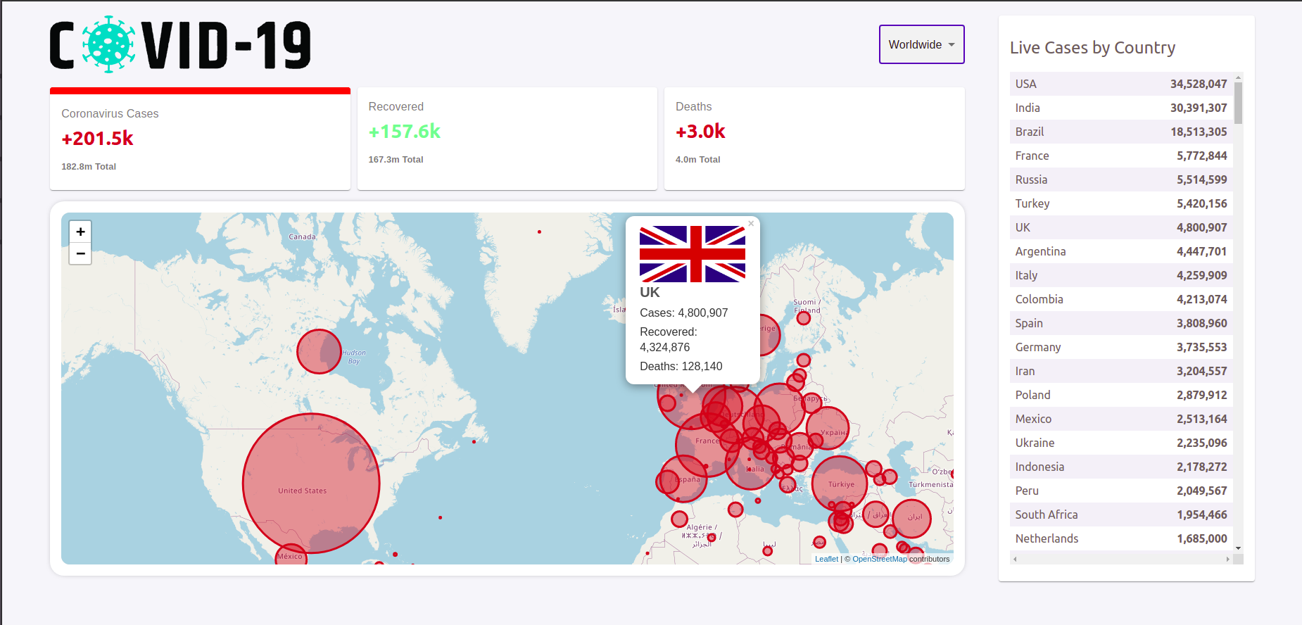 GitHub - ak2106-47/Covid19-Tracker