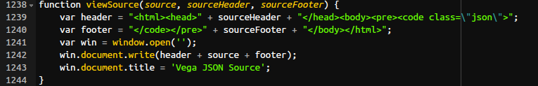 Mousewheel Event Listener Gets Inserted Into Javascript Code For Htmlwidget In Rmarkdown Inline 