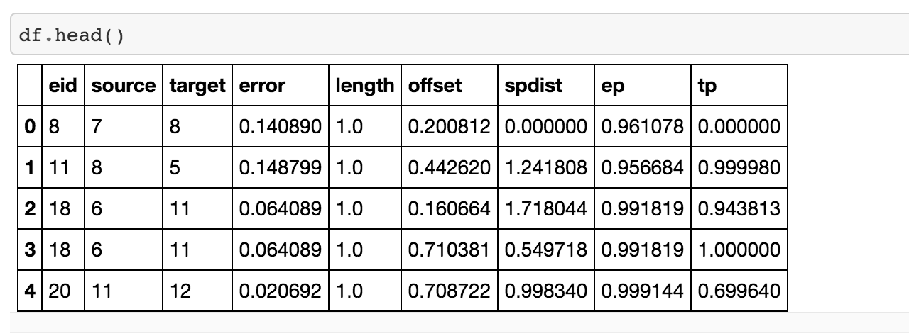 Full List Of Output From Python Api · Issue 111 · Cyang Kthfmm · Github 