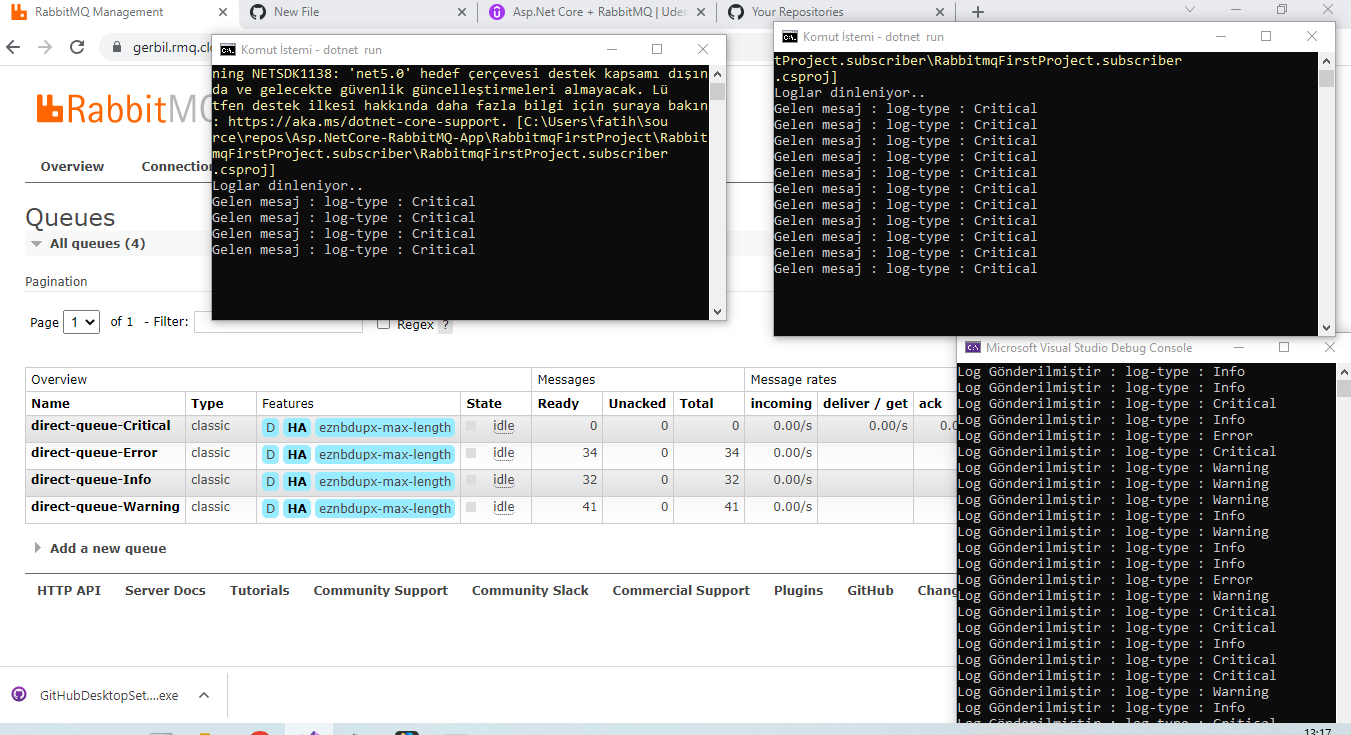 GitHub - fatihsaridag/RabbitMQ-DirectExchange-Work: Direct Exchange ...