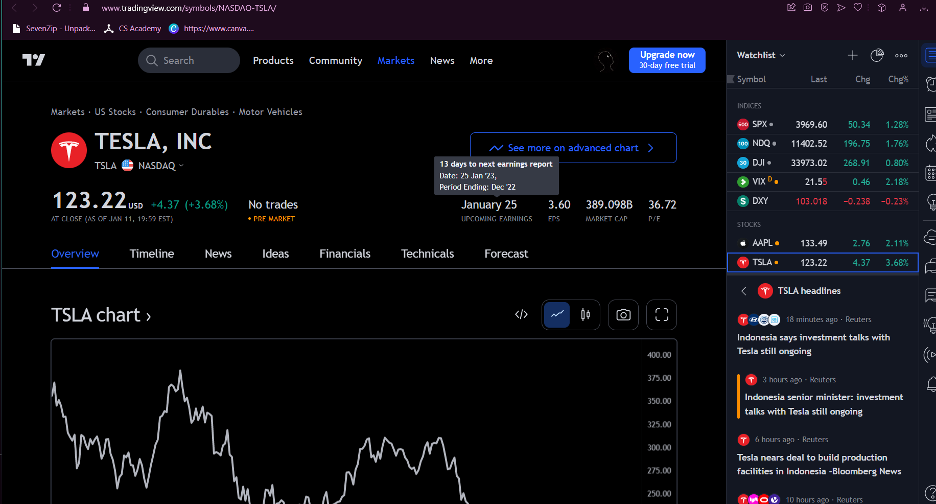 GitHub - ArmandFS/stock-trading-notif: a Python Stock Trading News Notifier
