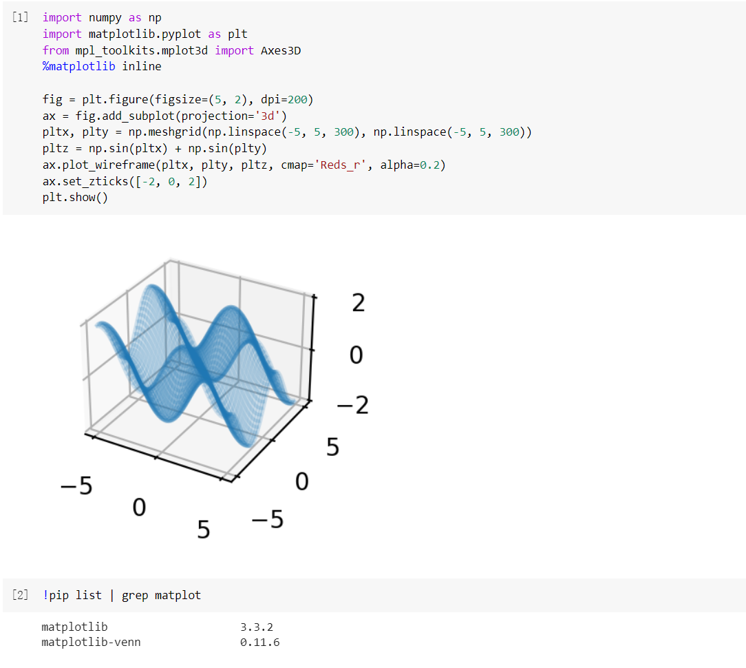 Different figsize behaviours for Axes3D in 3.2.2 and 3.3.2 · Issue #18906 · matplotlib ...