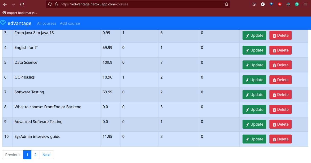GitHub - KhusainovFarrukh/edVantage: Management system for learning ...
