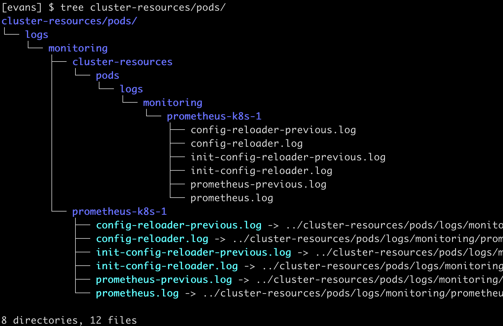 Logs from unhealthy pods collected by cluster resources not stored correctly · Issue #908 ...