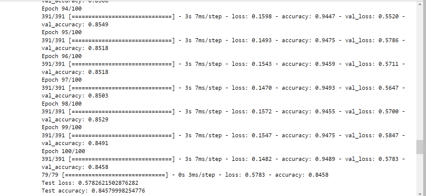 GitHub - MiChaelinzo/Determined-AI-to-train-a-deep-neural-network-with ...