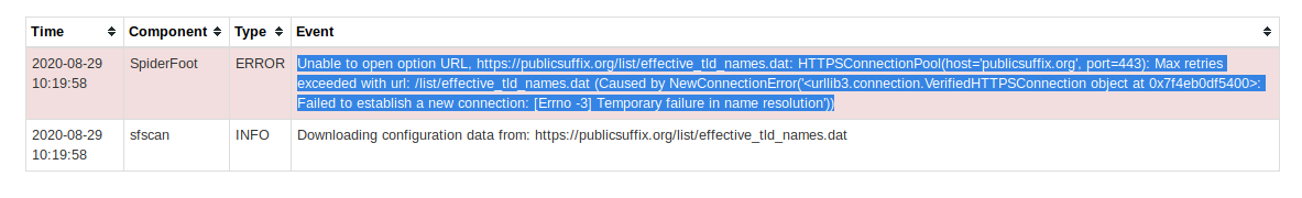 SpiderFoot Scan Error · Issue #949 · smicallef/spiderfoot · GitHub