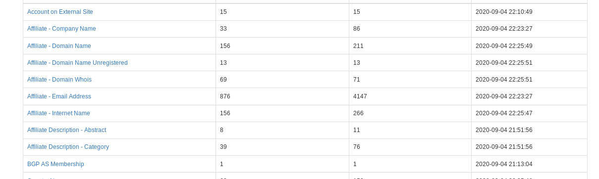 Infinite Scan Loading · Issue #972 · smicallef/spiderfoot · GitHub
