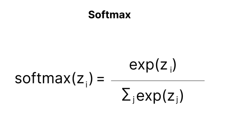 GitHub - MDSALMANSHAMS/Activation-Function-in-Neural-Networks