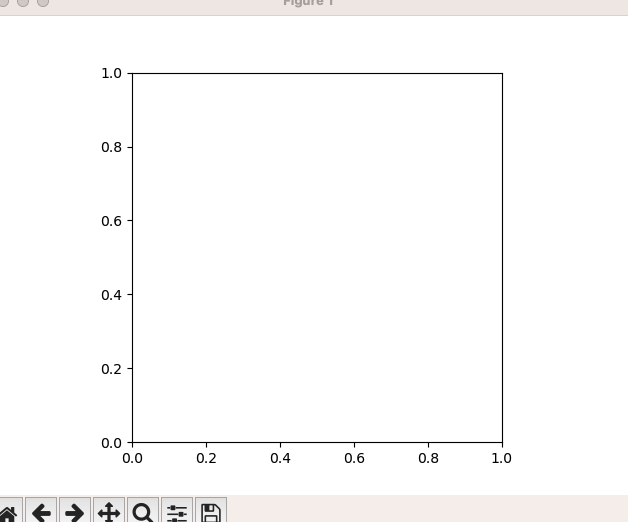 same prediction for any input image · Issue #106 · tensorflow/flutter-tflite · GitHub