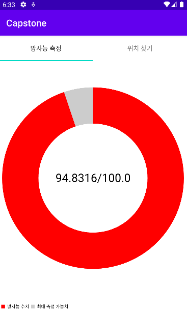 GitHub - Aierse/Capstone3_2