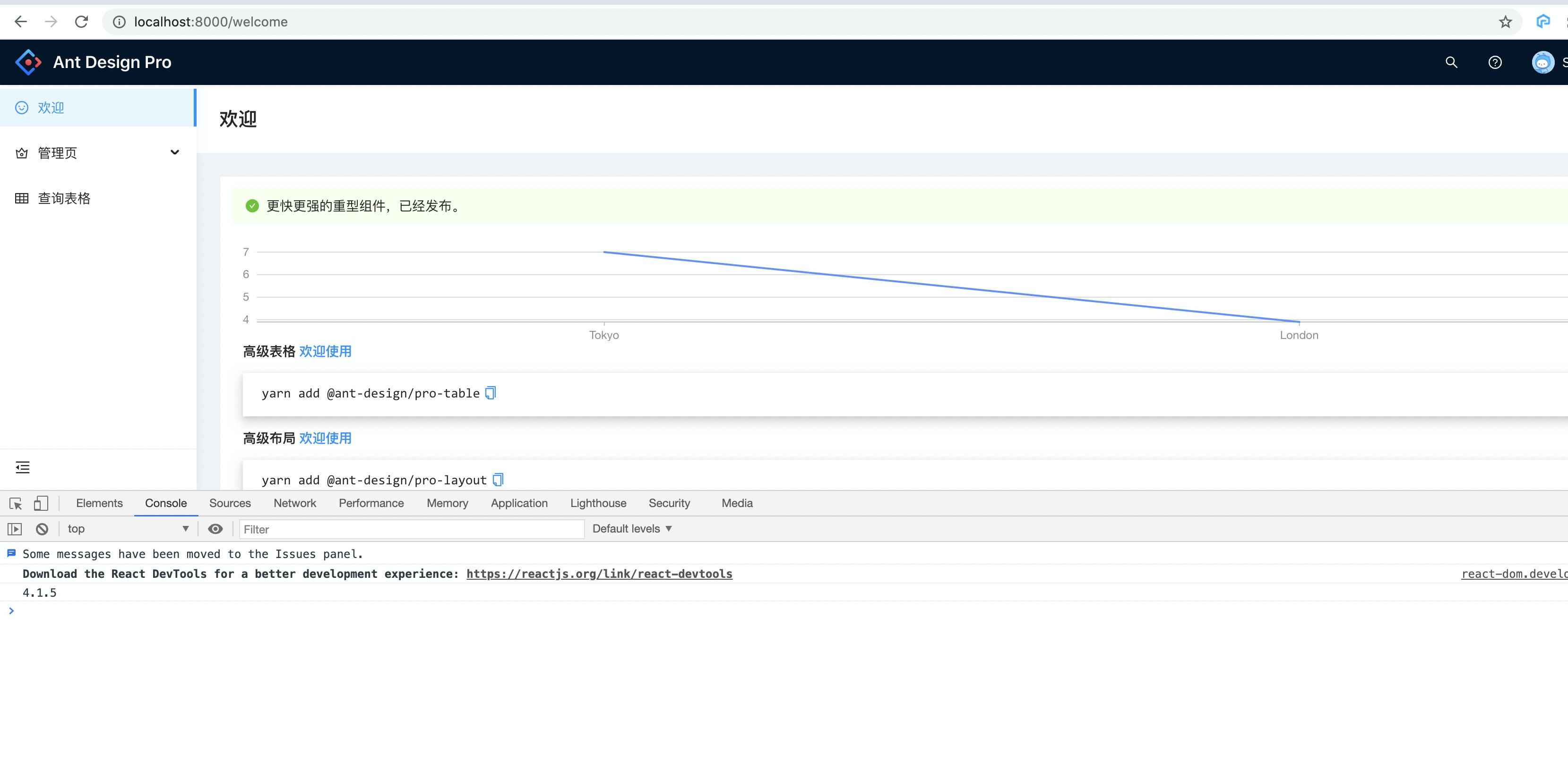 BizCharts is not defined · Issue #1360 · alibaba/BizCharts · GitHub