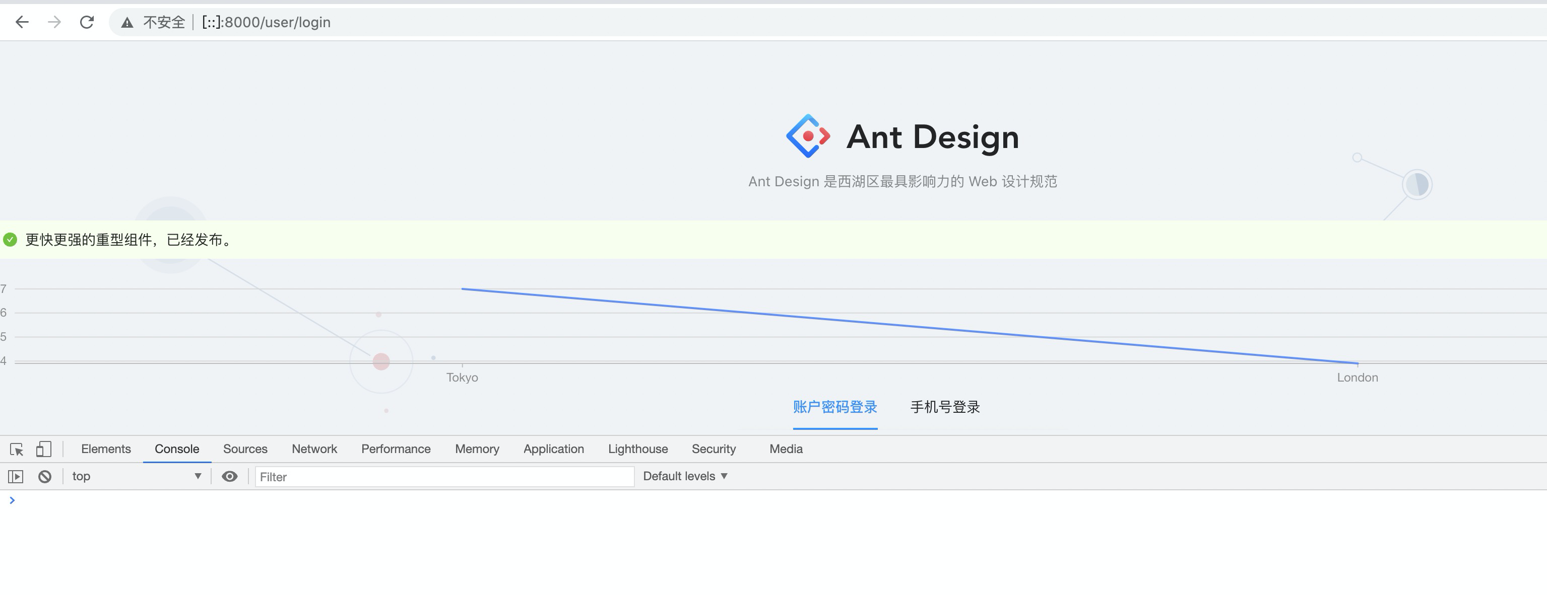 BizCharts is not defined · Issue #1360 · alibaba/BizCharts · GitHub