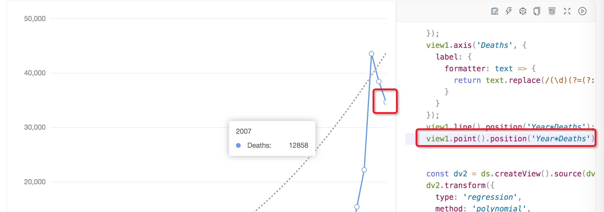 4.0 padding计算问题， · Issue #2274 · antvis/G2 · GitHub