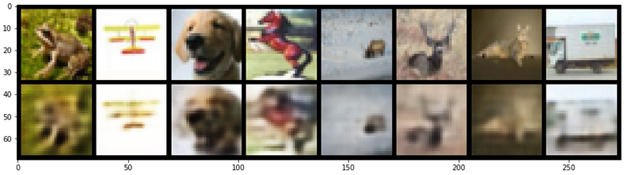 GitHub - inDSweTrust/VAE_Reconstruction_Classification