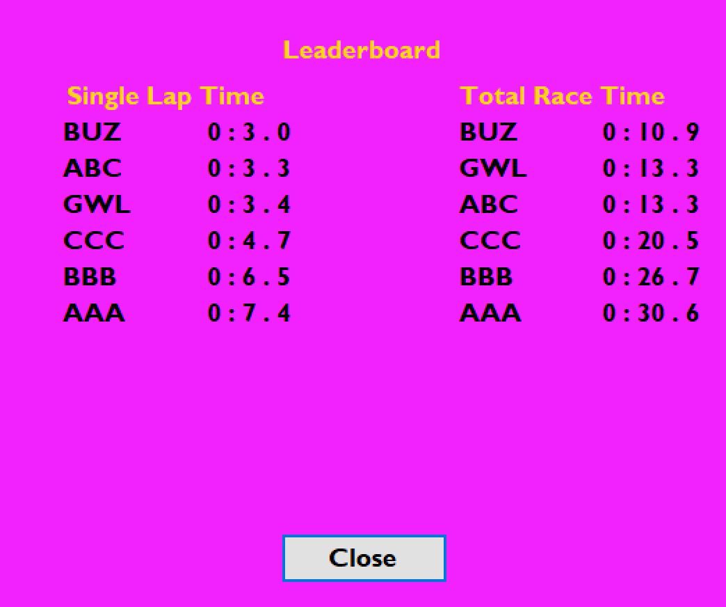 Github Smart Trackgui Program This Repo Contains The C Program For Use On The Raspberry Pi