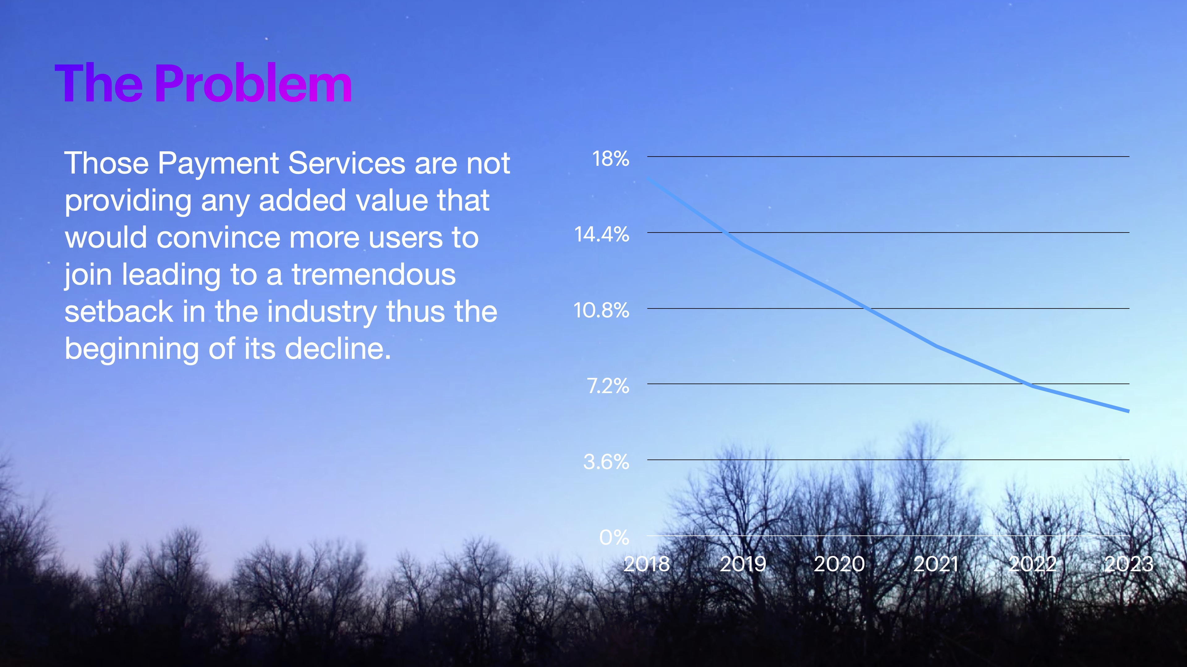 GitHub - elias-farah/UPay