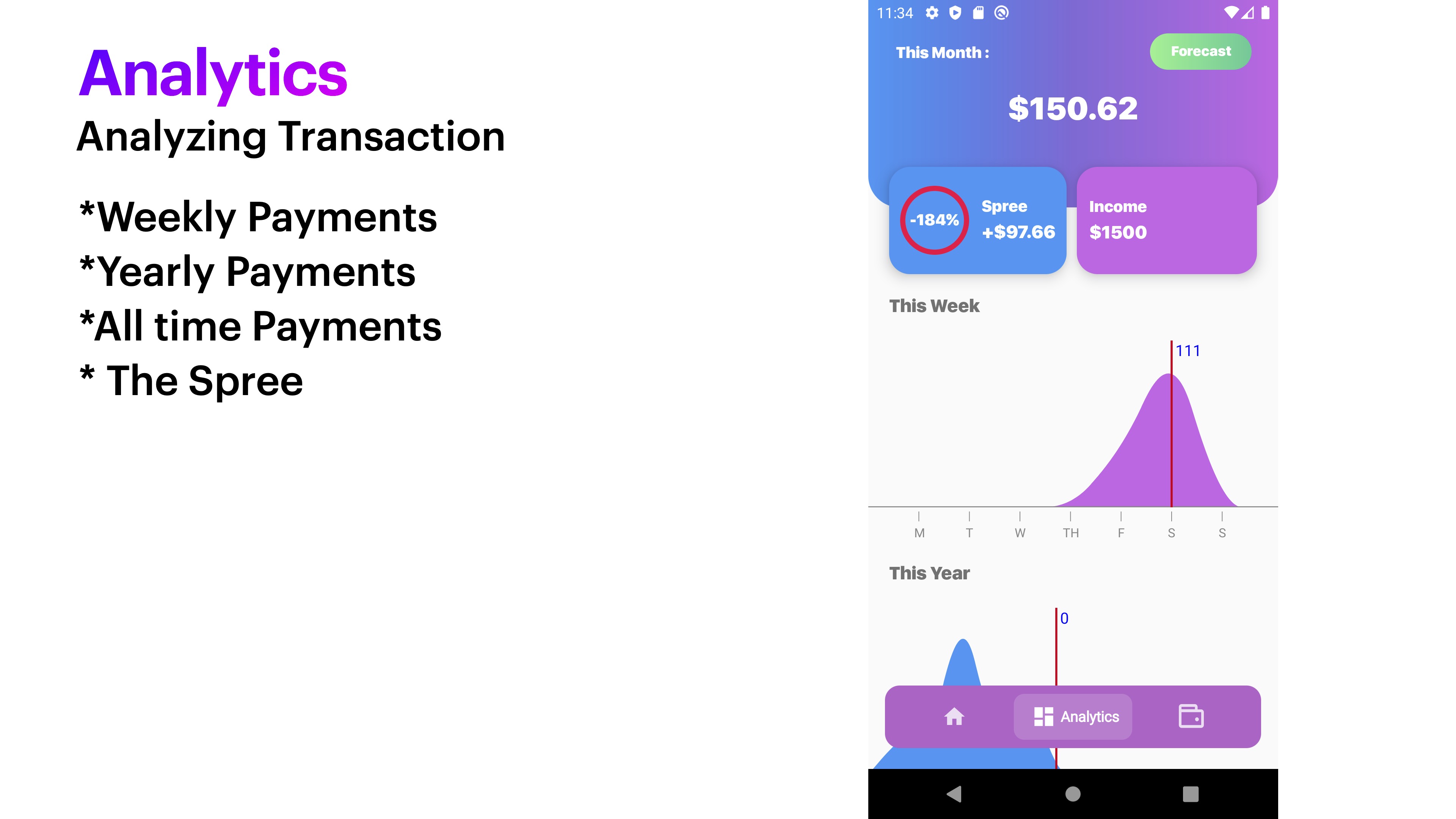 GitHub - JeanpaulRazzouk/UPay: Universal Mobile Payment App that works ...