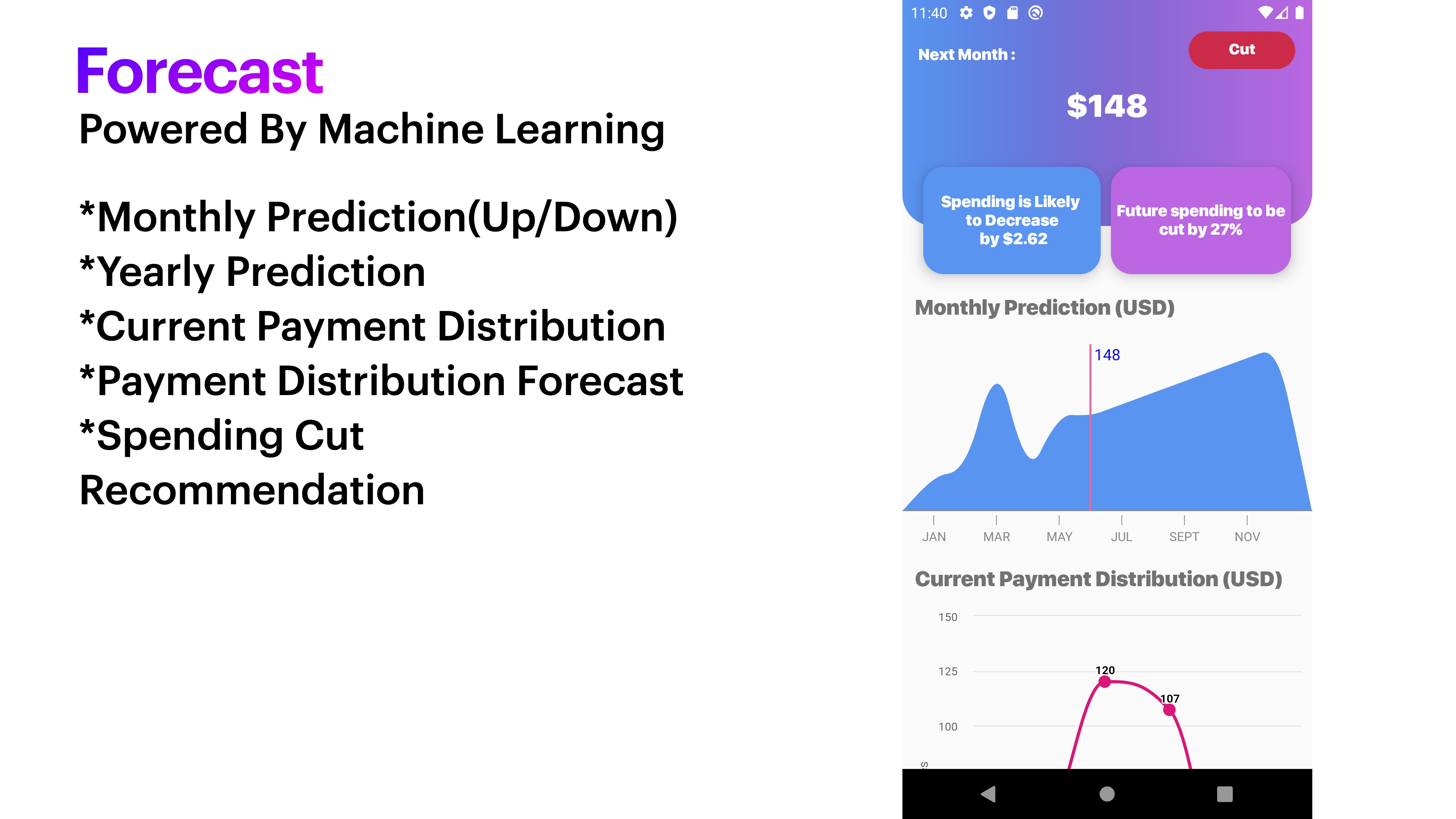 GitHub - JeanpaulRazzouk/UPay: Universal Mobile Payment App that works ...