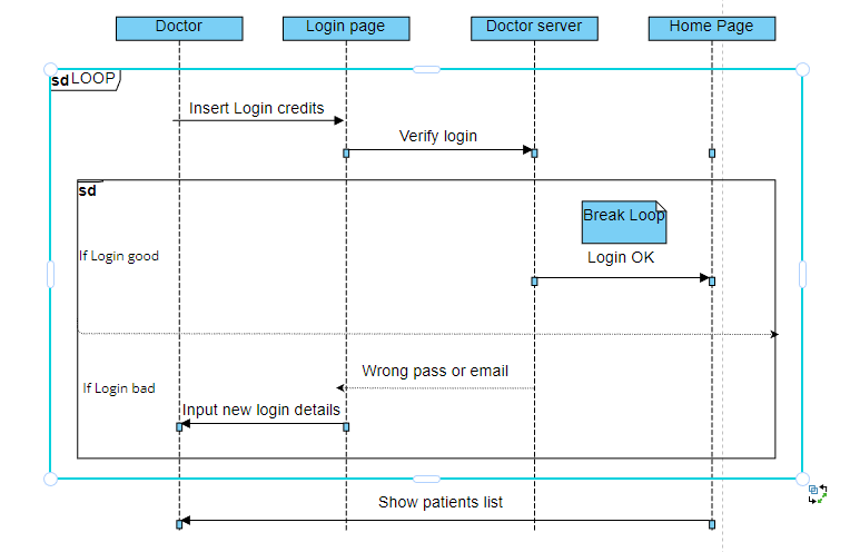 GitHub - ishak-dev/DoctorApp-Backend: Doctor app made for Tech387