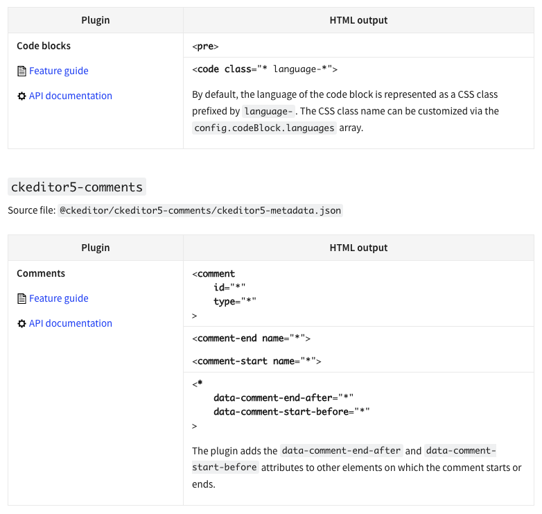 Improve the styling in "Features' HTML output" left column · Issue #9700 · ckeditor/ckeditor5 ...