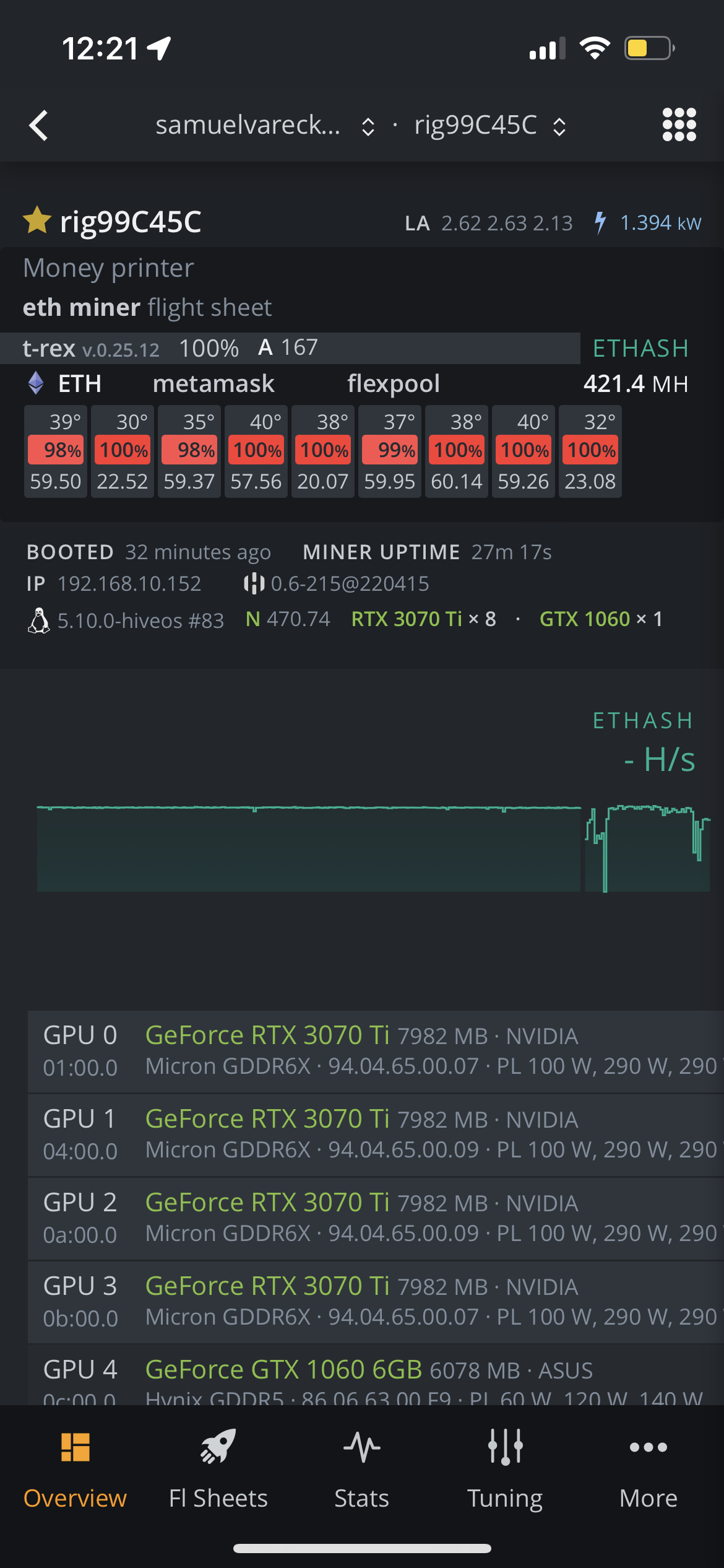 Not unlocking LHR · Issue #1220 · trexminer/T-Rex · GitHub