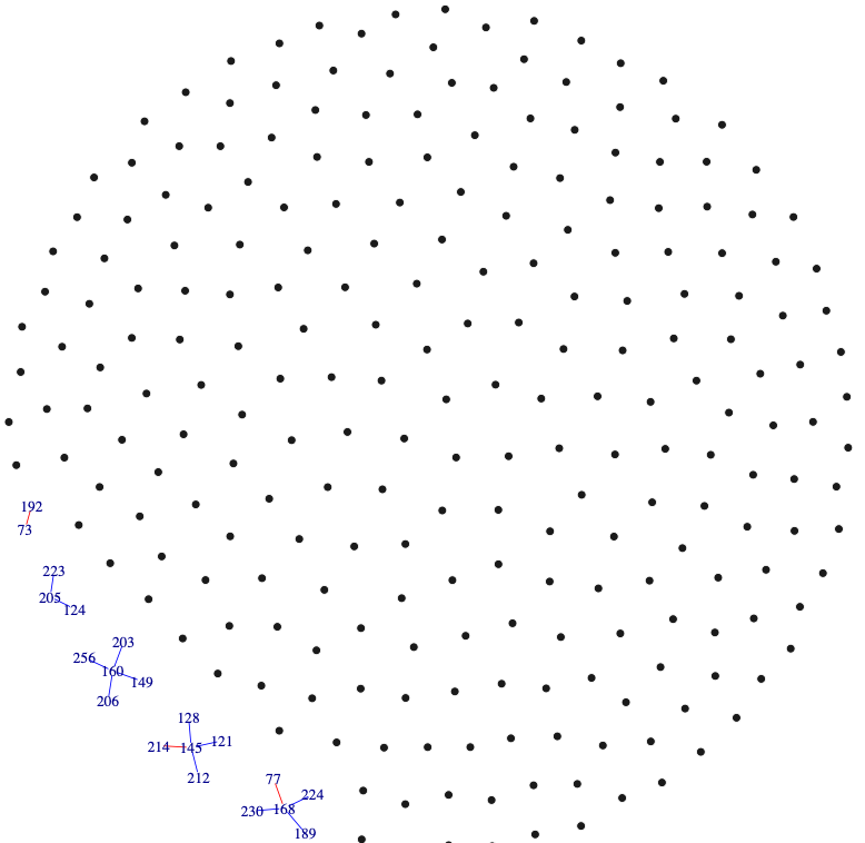 GitHub - jennylsl/MicroBNetwork: MicroBNetwork is a a computationally efficient and ...