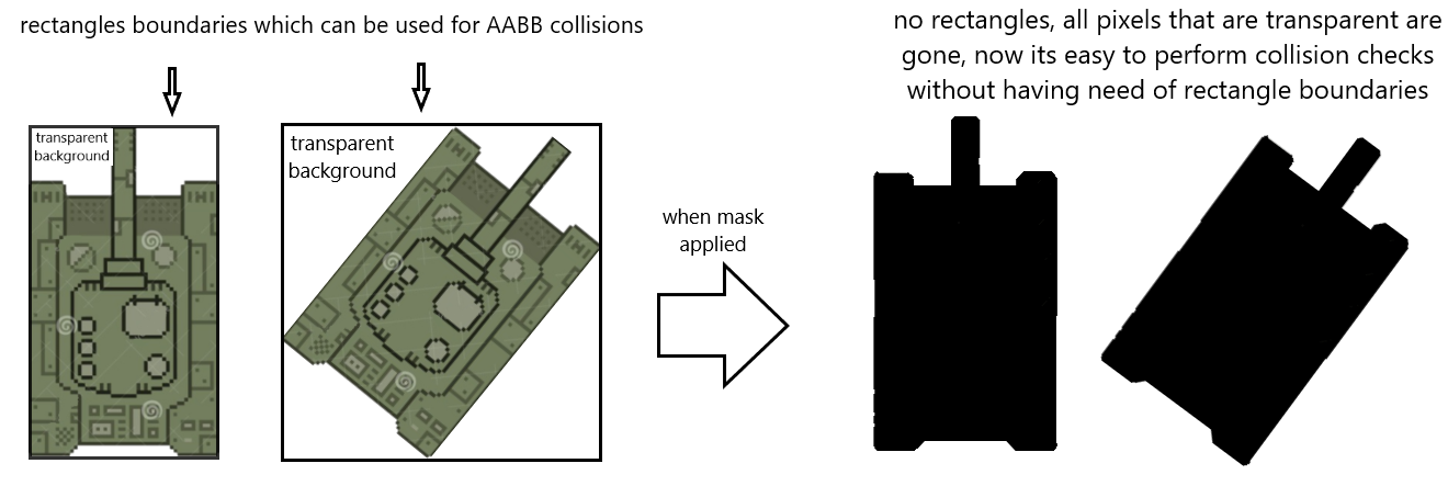 GitHub - Alpovka/Tacky-Tanks: Harvard University CS50x Final Project ...