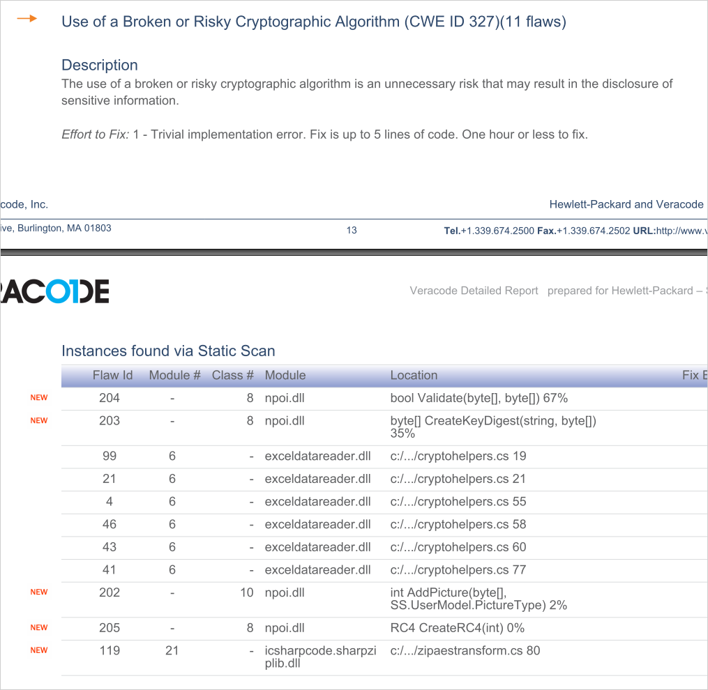 Security Issues Found By Veracode · Issue 429 · Exceldatareader Exceldatareader · Github