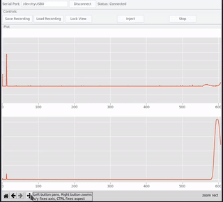 GitHub - mhagar/Waters-HPLC-analog-interface: A digital chart-recorder interface for old Waters ...