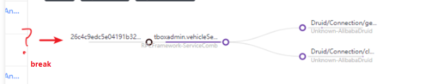 Bug Servicecomb Plugin Trace Break · Issue 10422 · Apacheskywalking · Github 