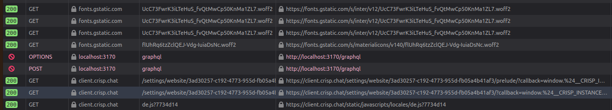[feature]: Move Fonts and all other packages to the local container - ensure CSP and Data ...