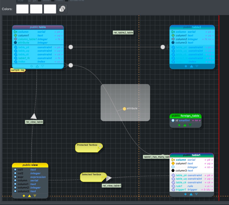 Potential Object Coloring and Formatting Bug · Issue #1748 · pgmodeler/pgmodeler · GitHub