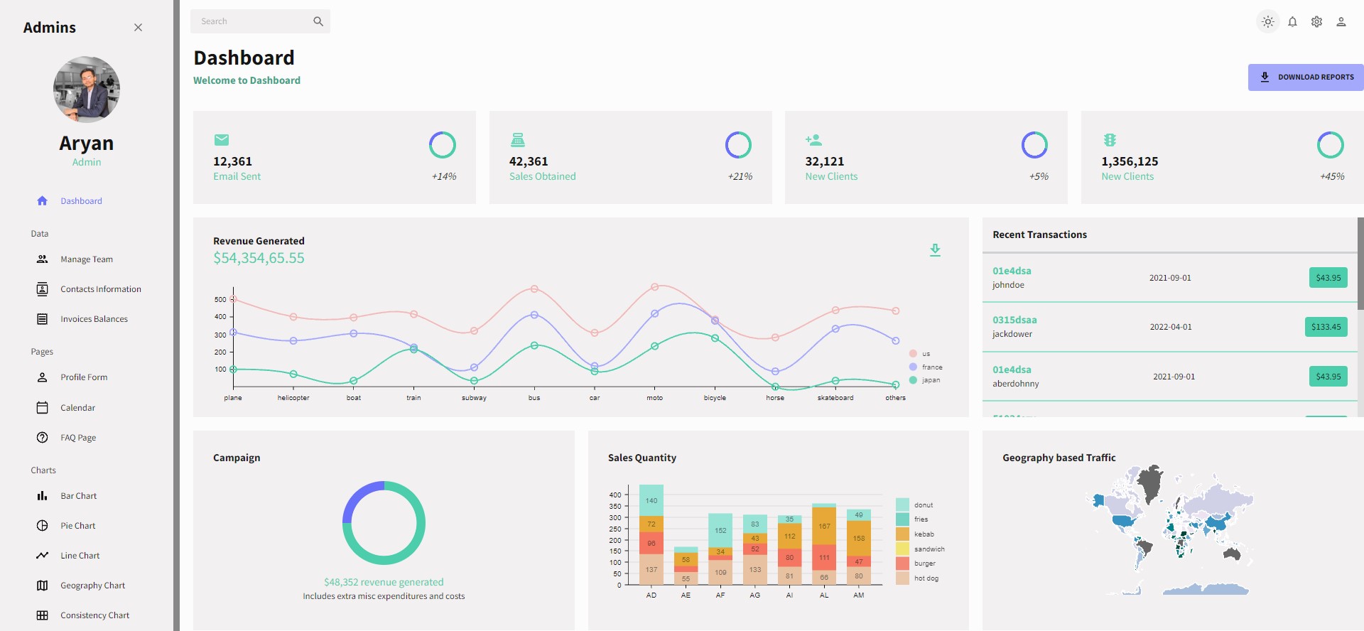 GitHub - Aryan-Srivastava/Admin-Dashboard