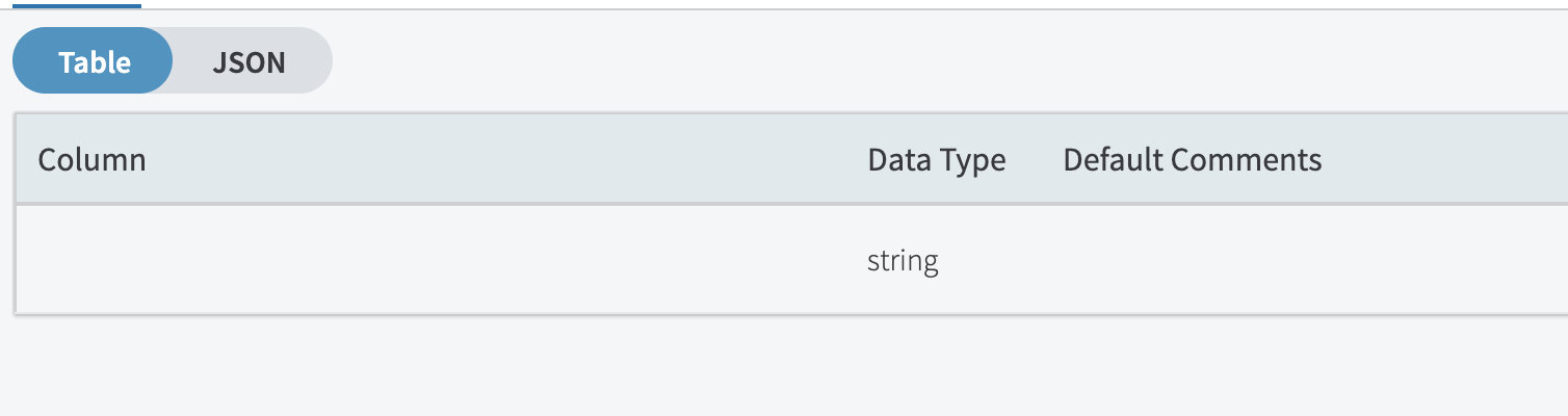 datahub frontend does not show the avro schema in table tab · Issue #1845 · datahub-project ...
