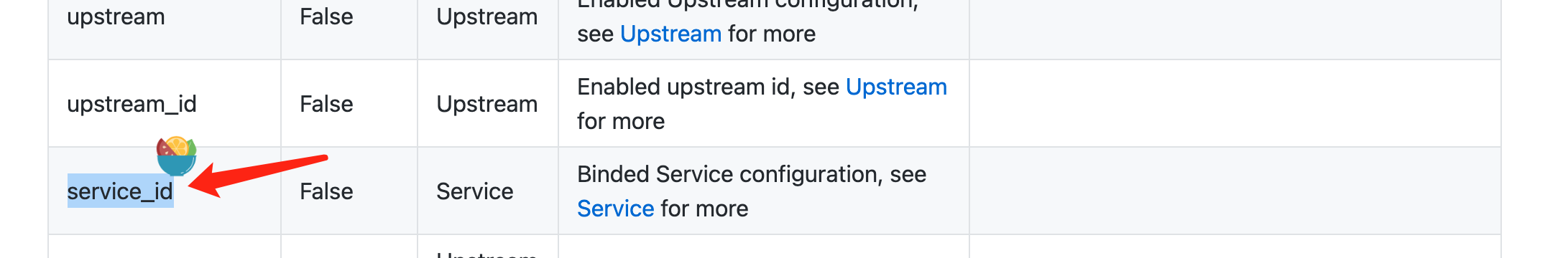 show a message: "not support Service object now" when user uses `Service` object · Issue #968 ...