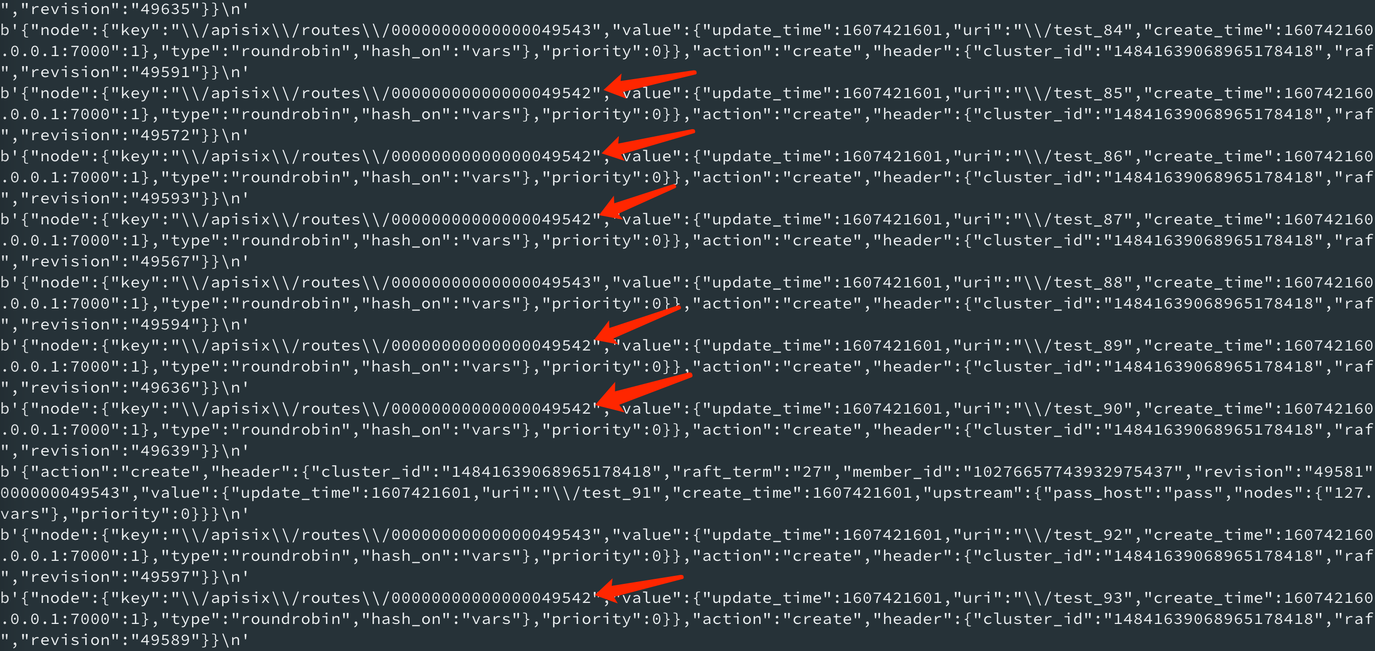 bug: Admin API concurrently created Router ID duplicate · Issue #2950 · apache/apisix · GitHub