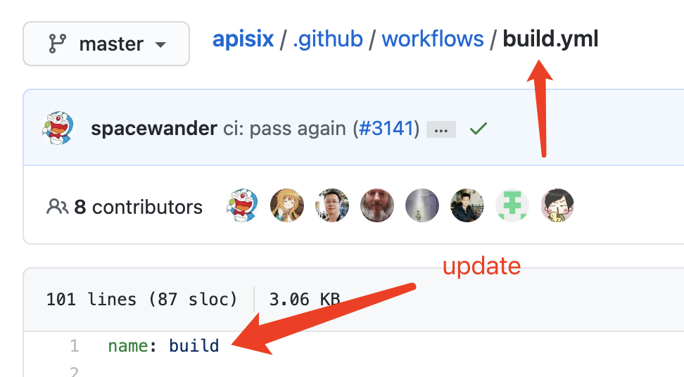 ci: need a better title · Issue #3167 · apache/apisix · GitHub