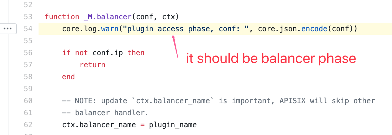 Typo In Plugin `example Plugin` · Issue 507 · Apacheapisix · Github