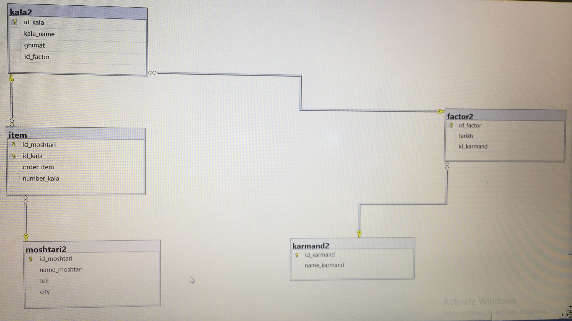 GitHub - neazimi777/Store_database