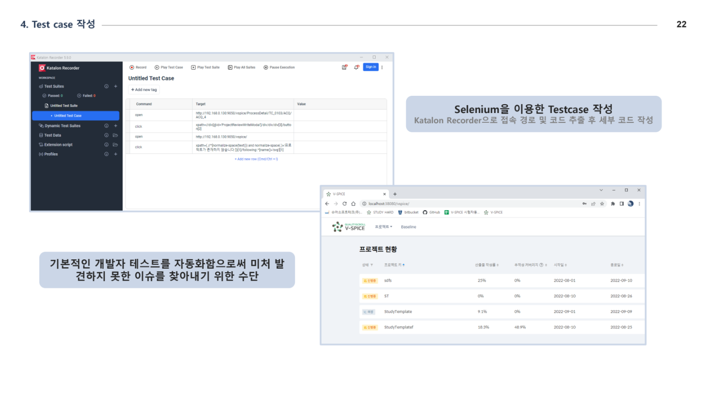 GitHub - jioniy/VSPICE_TestCase: VSPICE 제품 테스트케이스 작성