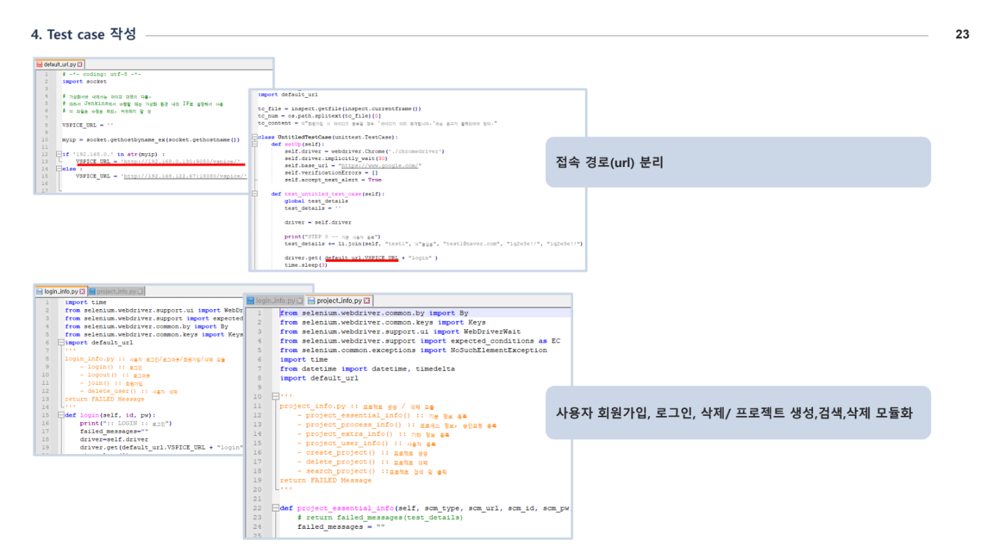 GitHub - jioniy/VSPICE_TestCase: VSPICE 제품 테스트케이스 작성